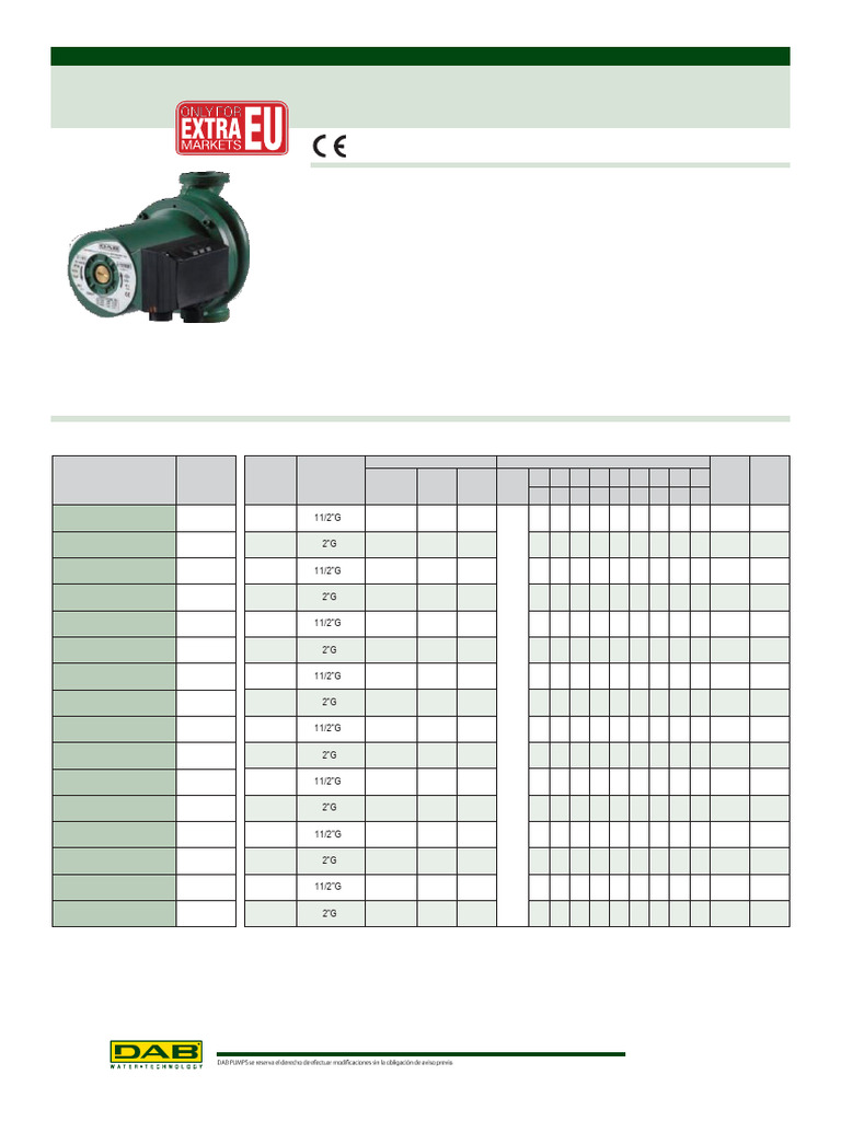 Dab Bombas Circuladoras | PDF