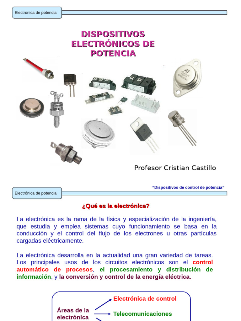 Unidad 1 Introduccion | PDF