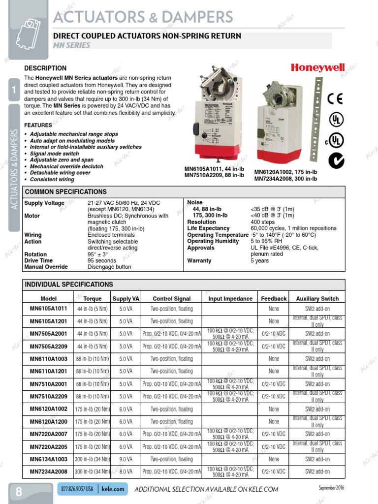 MN Series Catalog Page 2 | PDF