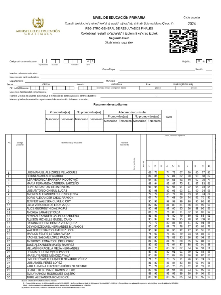 Cuadro Prim. 4to A 6to | PDF