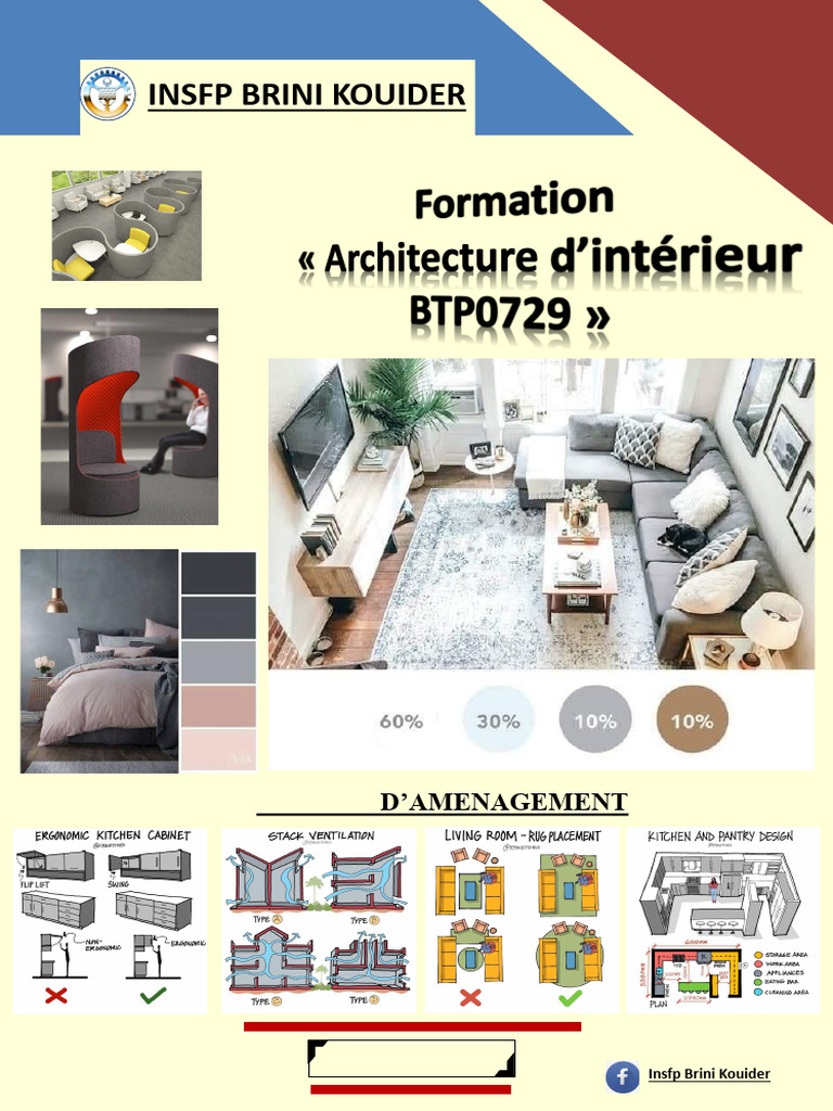 Archi Interieur Affichage | PDF