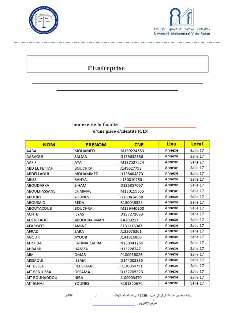 Présélection Version Finale FME - 2024 - Affichage | PDF