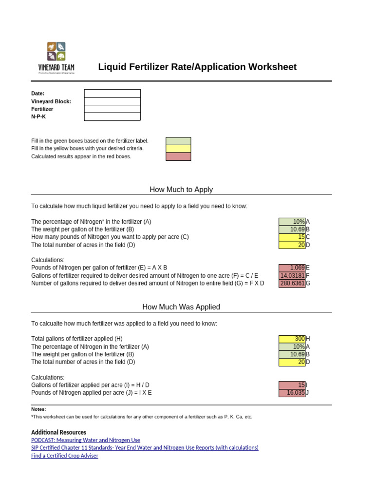 Fertilizer Calculator | PDF
