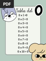 Tablas de Multiplicar 2 al 9 | PDF