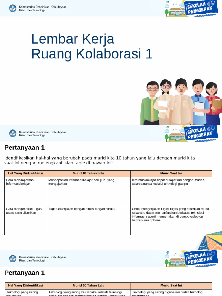 LK8 Ruang Kolaborasi Paradigma Baru | PDF