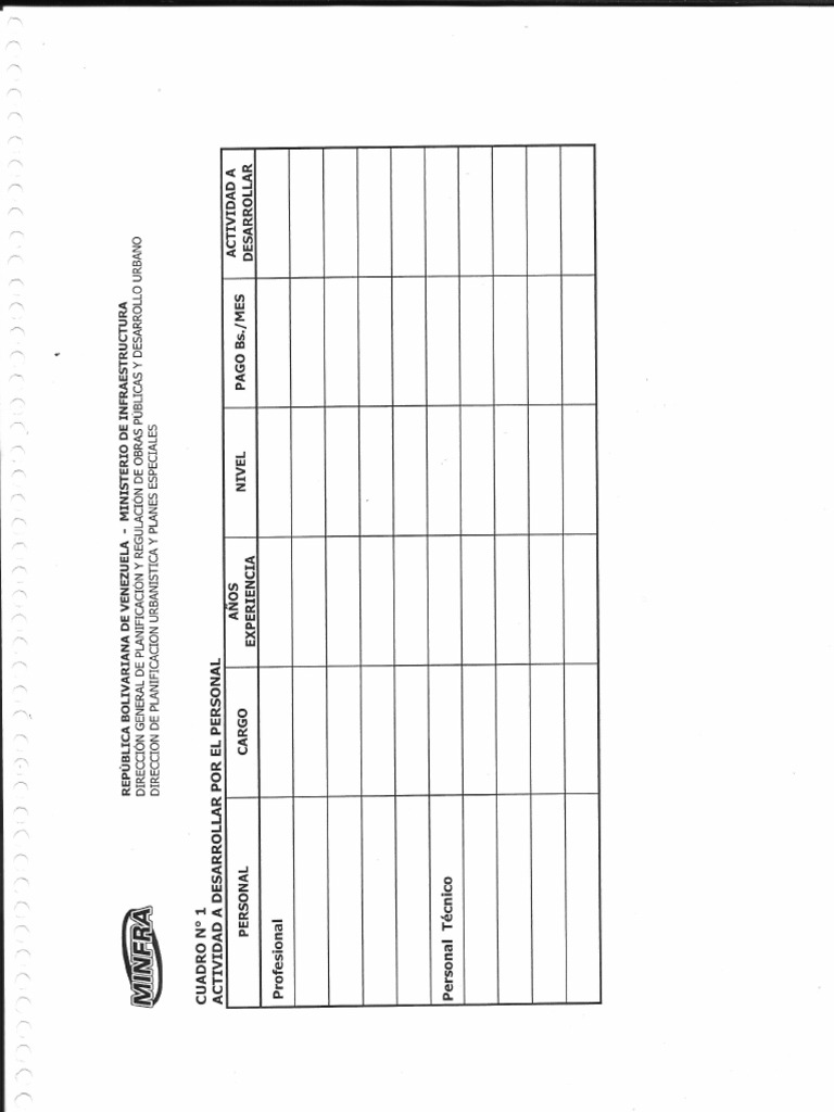 Planillas Tipo PDUL | PDF