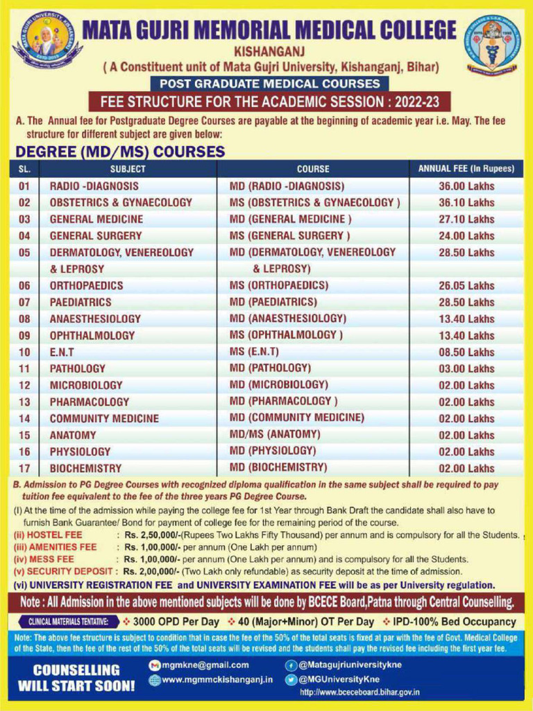 PG Fee Structure 2022-23-2 | PDF