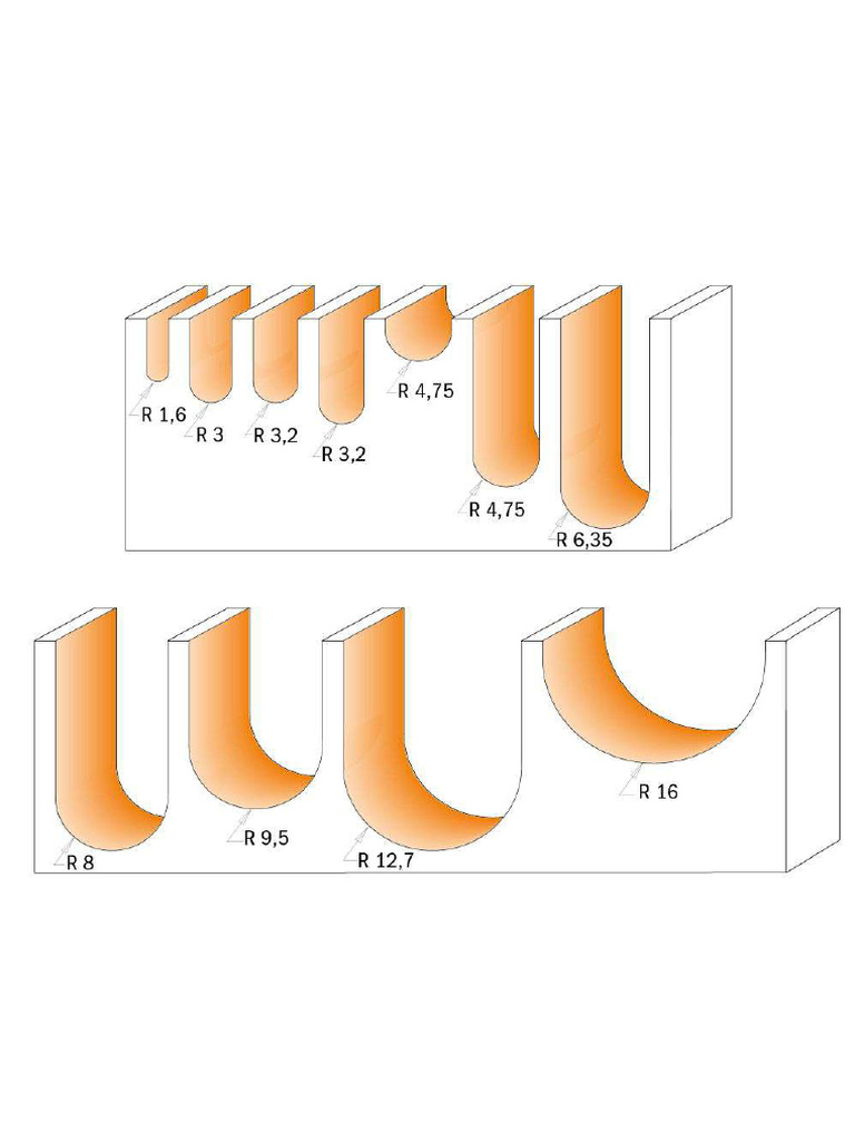 Fresa 78914 CM Tools | PDF