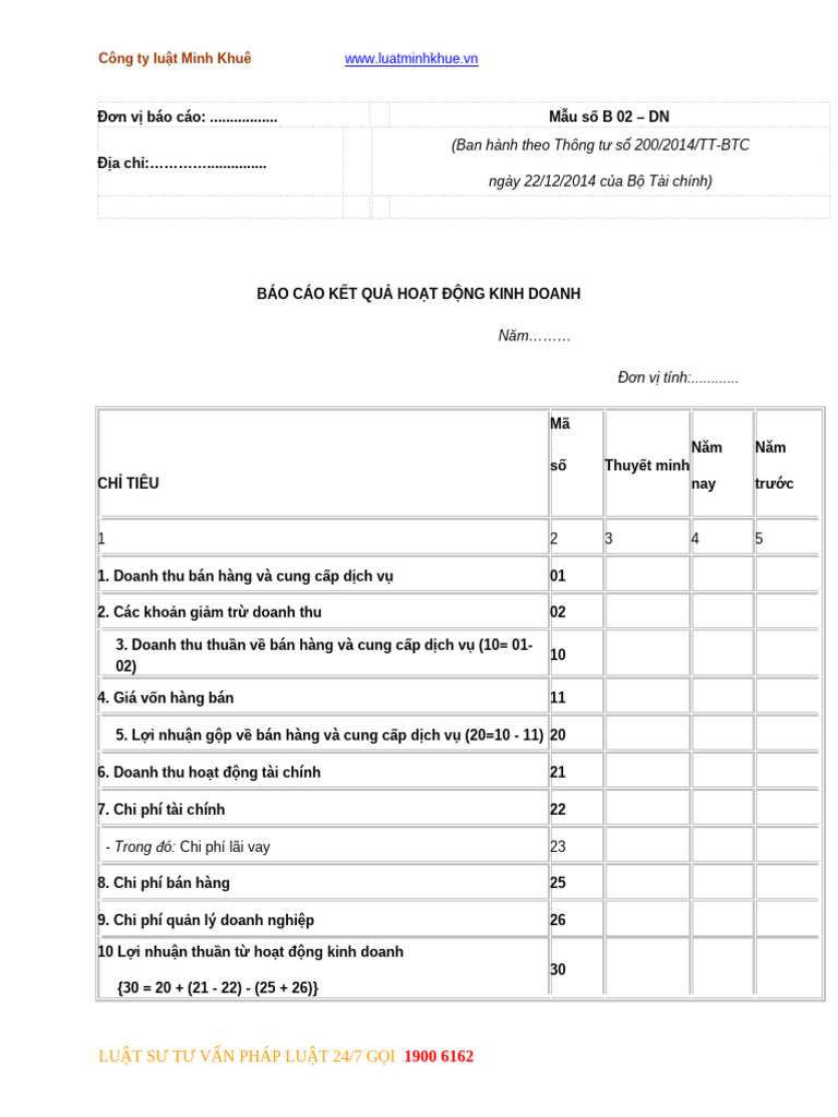 Mau Bao Cao Ket Qua Hoat Dong Kinh Doanh | PDF