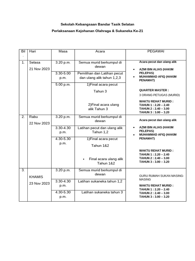 TENTATIF (Sukaneka & Acara Akhir) 2023 | PDF