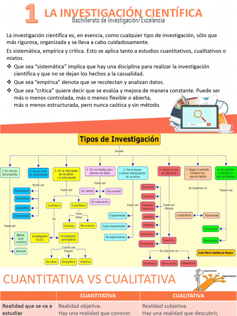 LA INVESTIGACIÓN CIENTÍFICA y SUS ETAPAS | PDF
