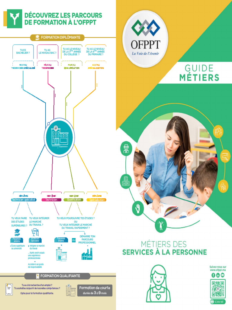 Dépliant OFPPT SAP | PDF
