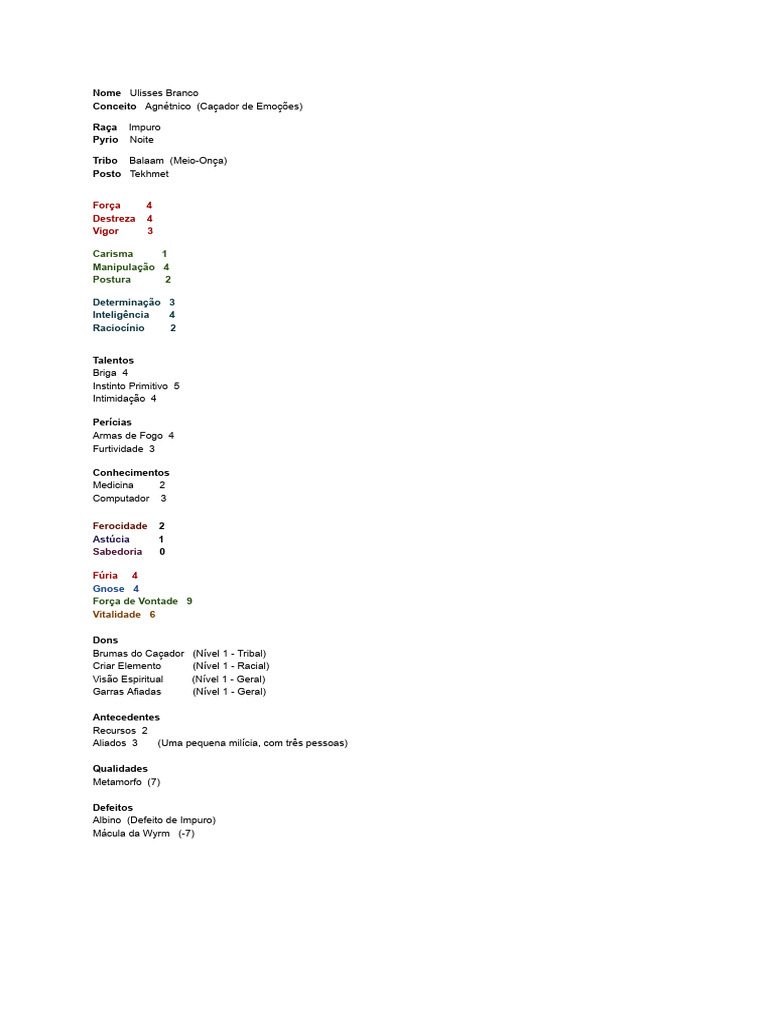 Ficha Pra Mesa de Bastet | PDF