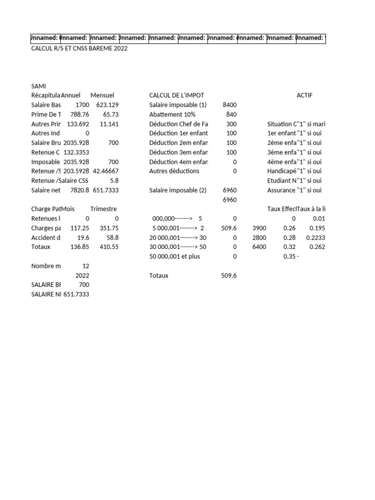 Bareme Salaire Tunisien Mis A Jour - Copie | PDF