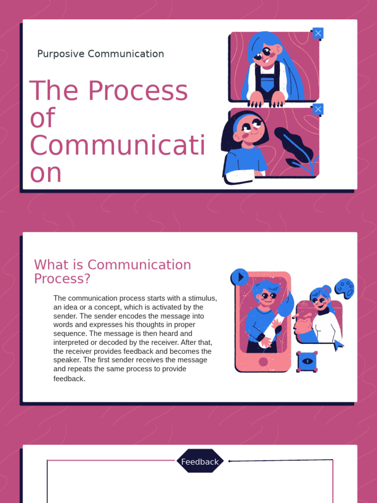 The Communication Process Presentation | PDF