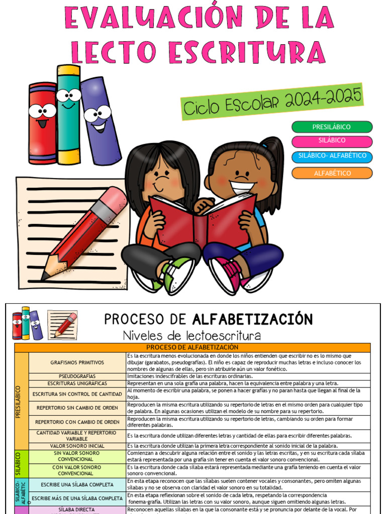 Plantillas Evaluacion de La Lectoescritura PDF | PDF