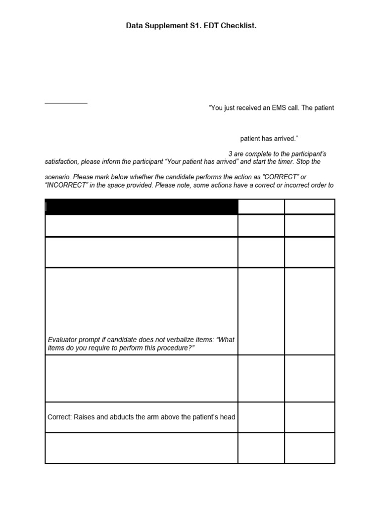 EDT Checklist | PDF