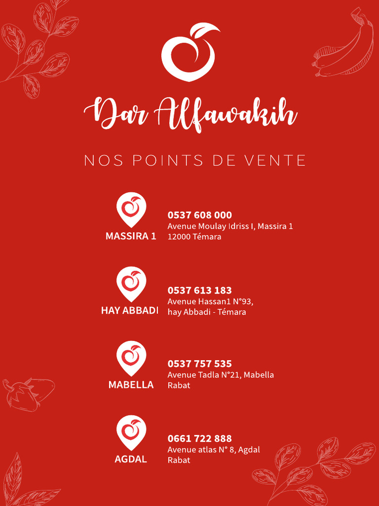 Menu Dar Alfawakih Web | PDF