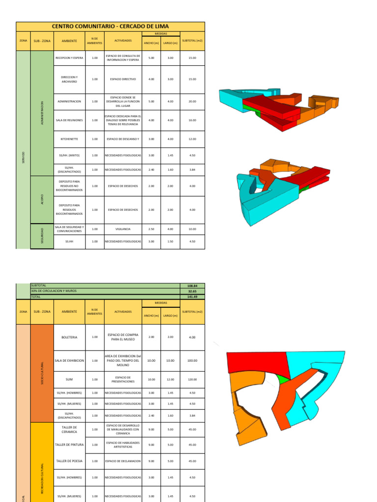 Programa Arq. Ampliacion | PDF