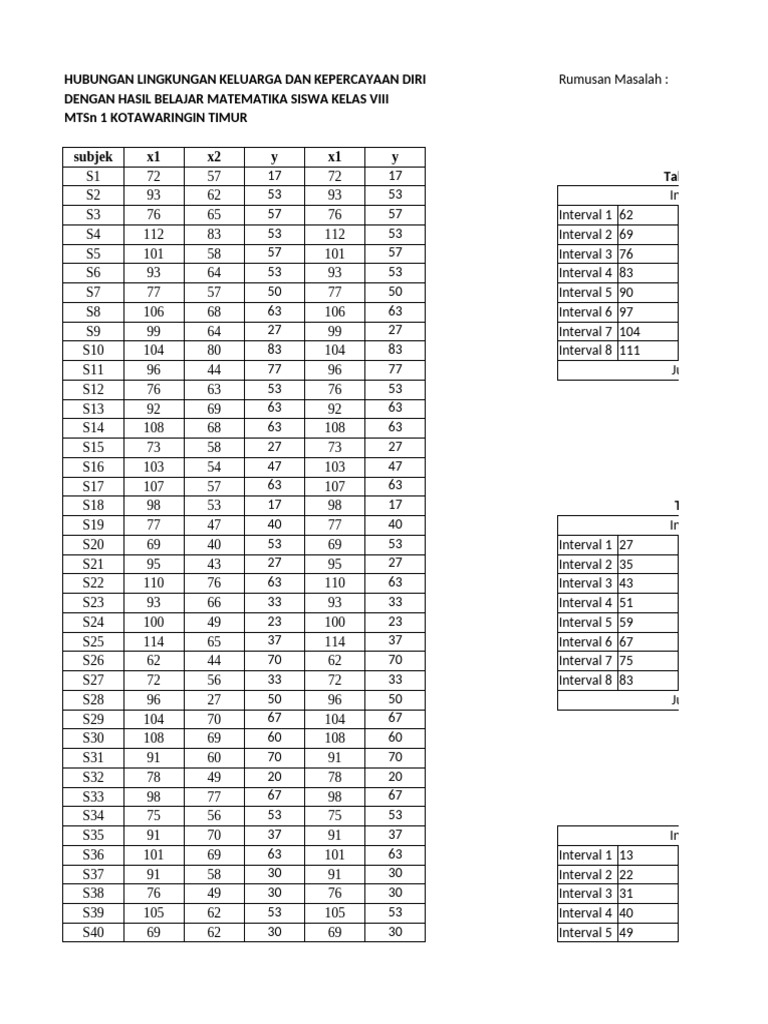 Analisis Data Terbaru | PDF