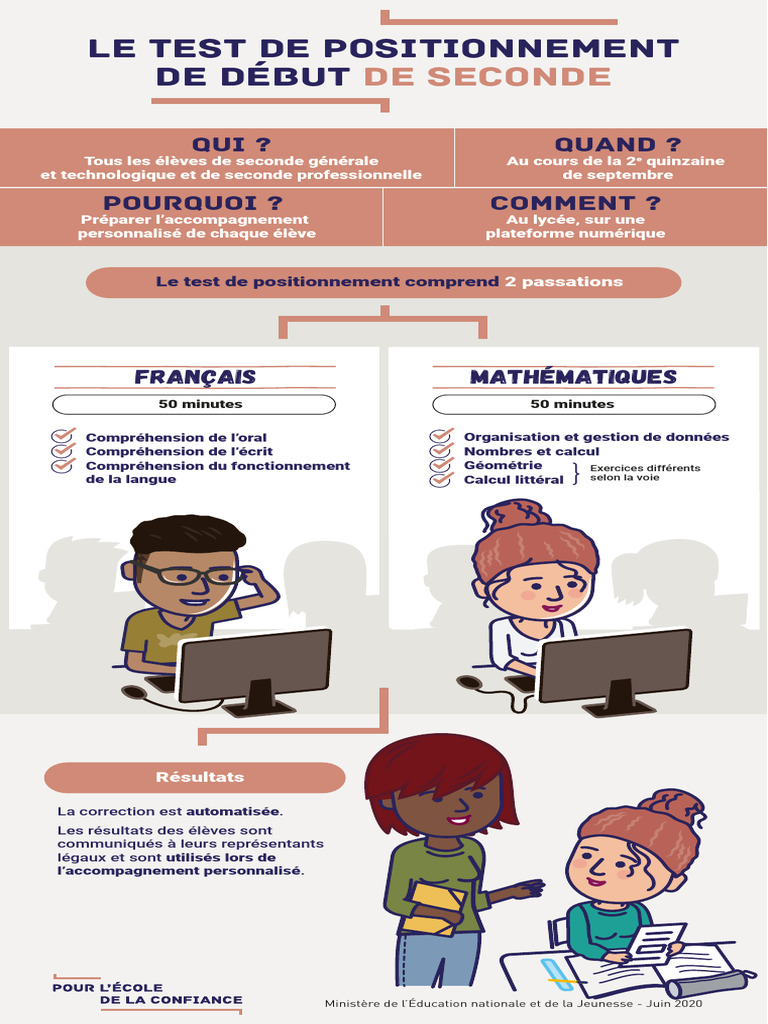 2020 Test Positionnement Seconde | PDF
