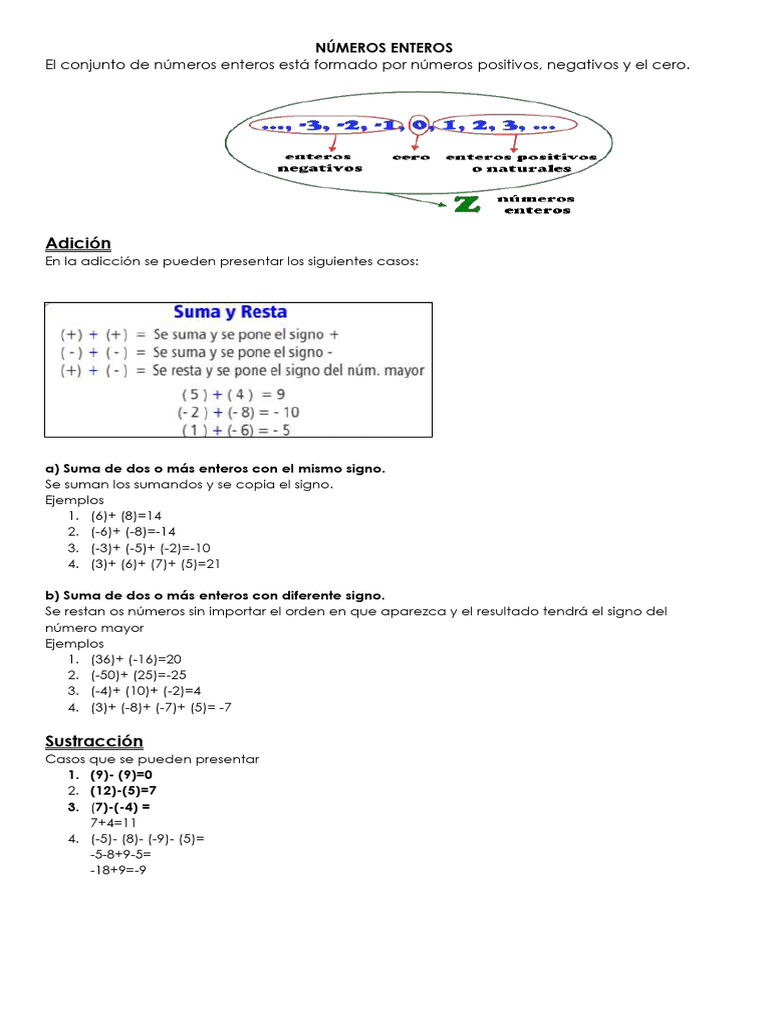 Operaciones con Números Enteros | PDF | Entero | Multiplicación