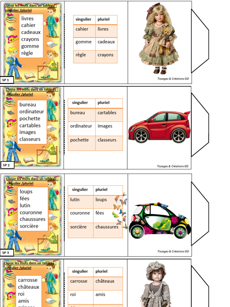Singulier Pluriel | PDF