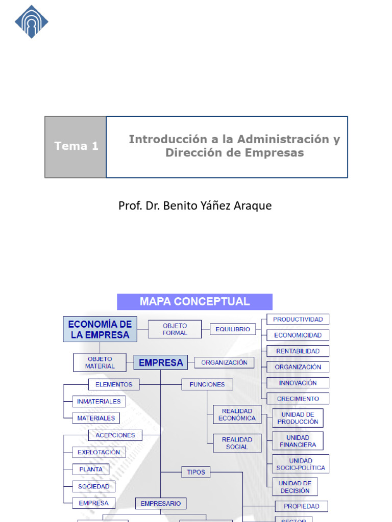 DIAPOSITIVAS T1 Introduccion ADE | PDF
