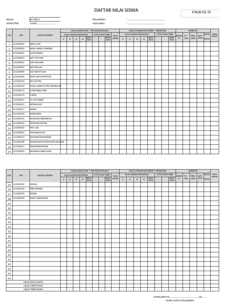 Absen Siswa Kelas Xii 2023-2024 Agustus | PDF