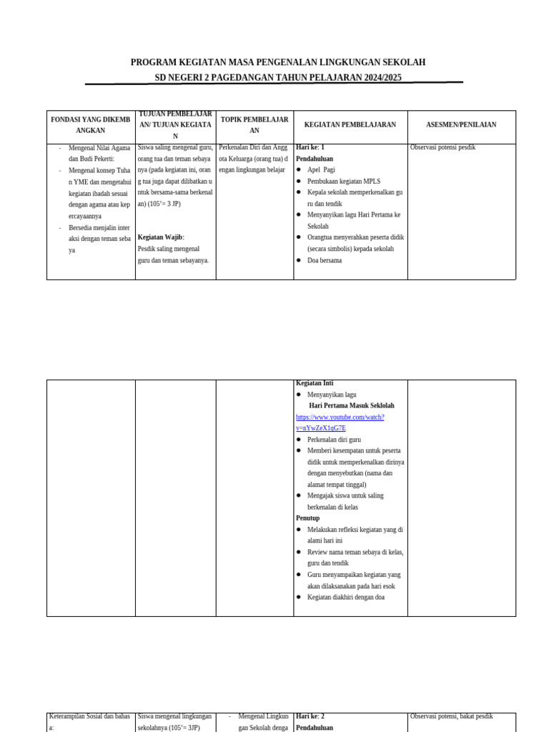 Lampiran Program MPLS SD | PDF