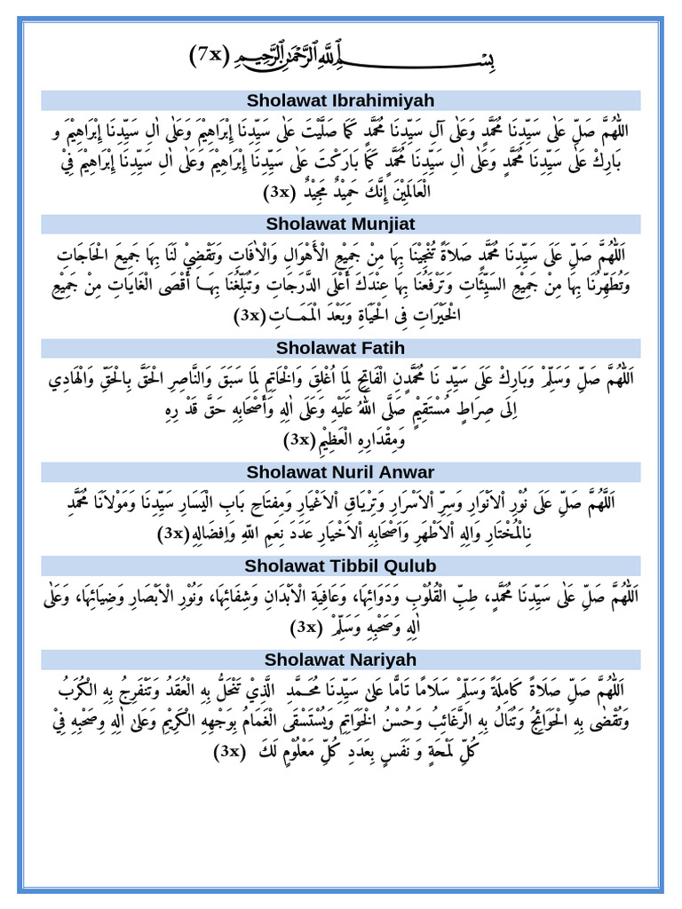 Sholawat Ibrahimiyah | PDF