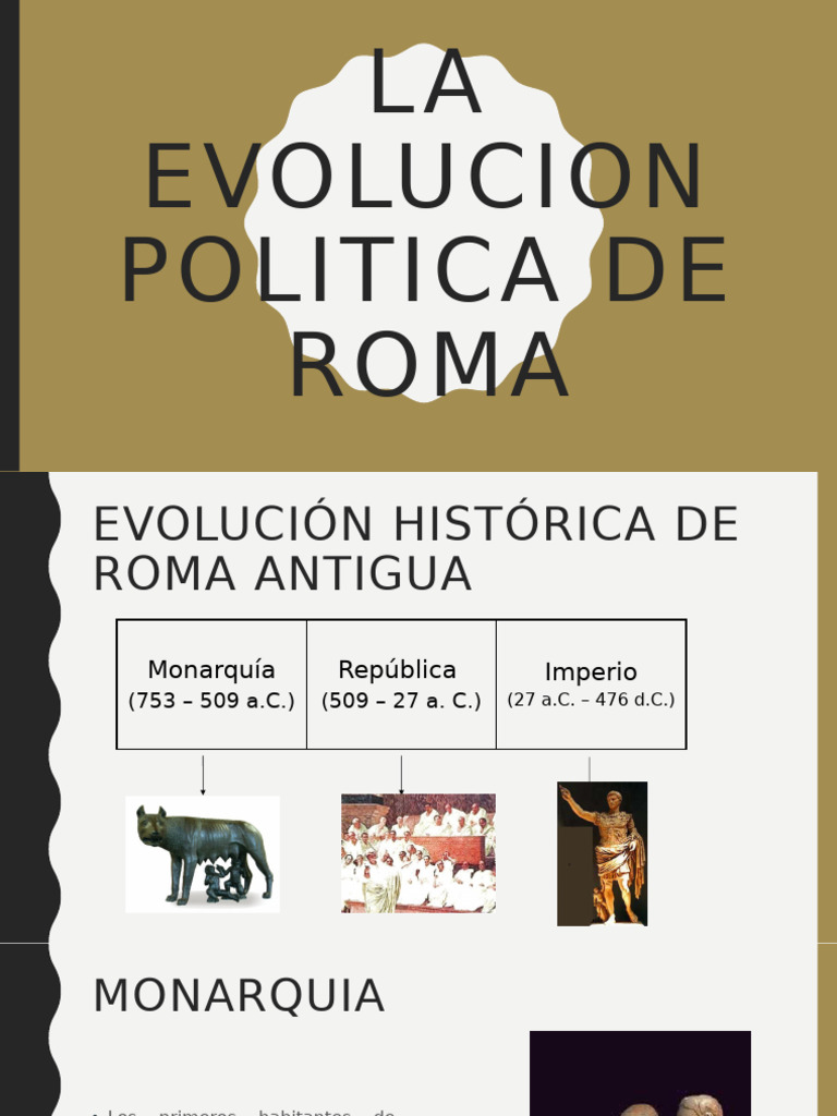 La Evolucion Politica de Roma | PDF