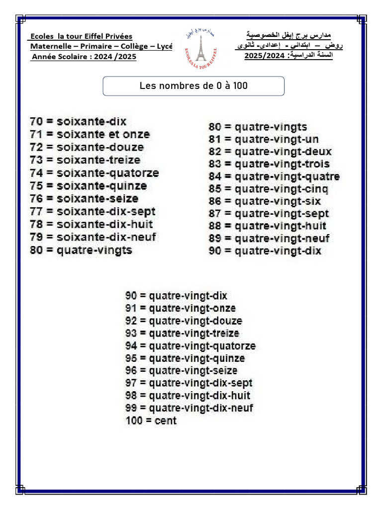Les Nombres 70-99 | PDF
