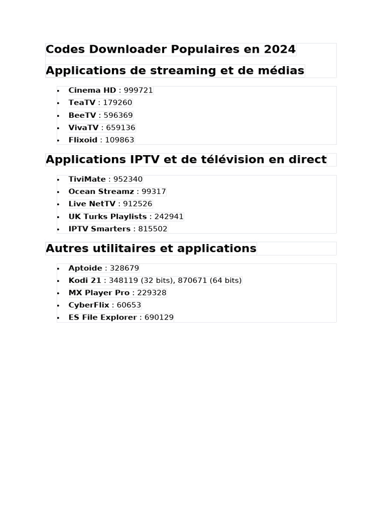 Codes Downloader Populaires en 2024 | PDF