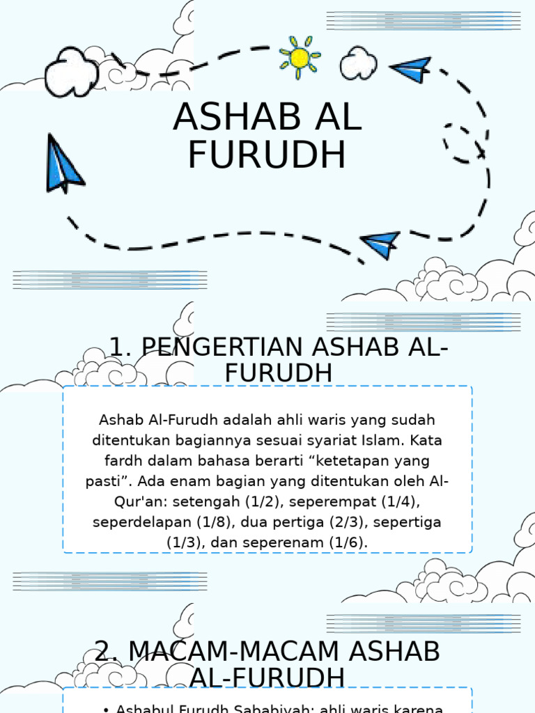 Ashab Al Furudh | PDF