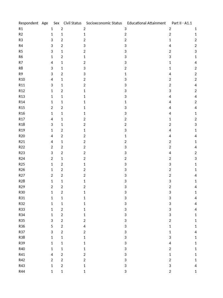 Group 5 Data Collection | PDF