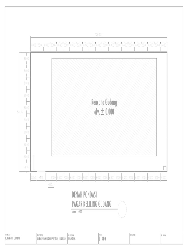 Denah Pondasi Pagar Keliling Gudang | PDF