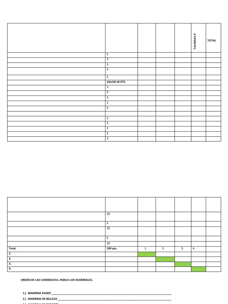 Aspectos de PADEP | PDF