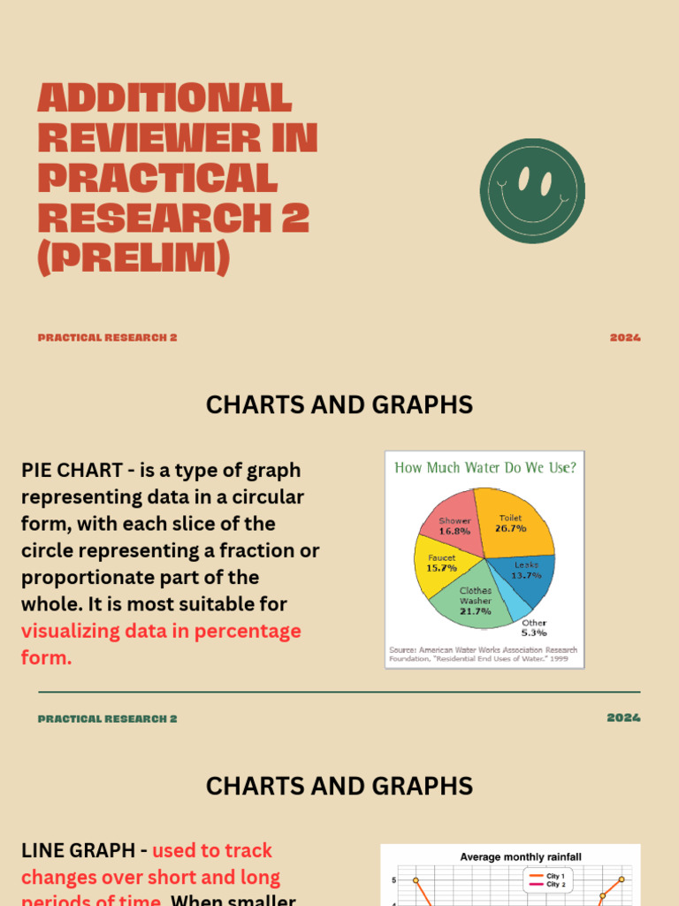 Pr2 Ad-Ons (Prelim) | PDF