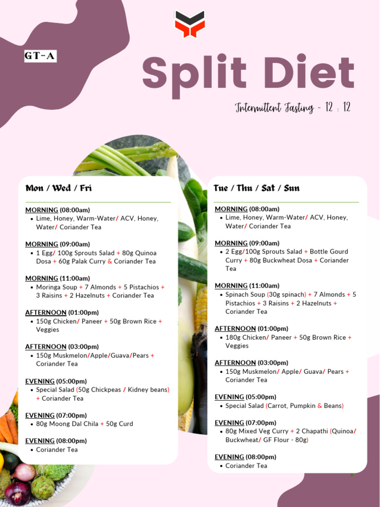 WLC 25 Chart 1 - G | PDF