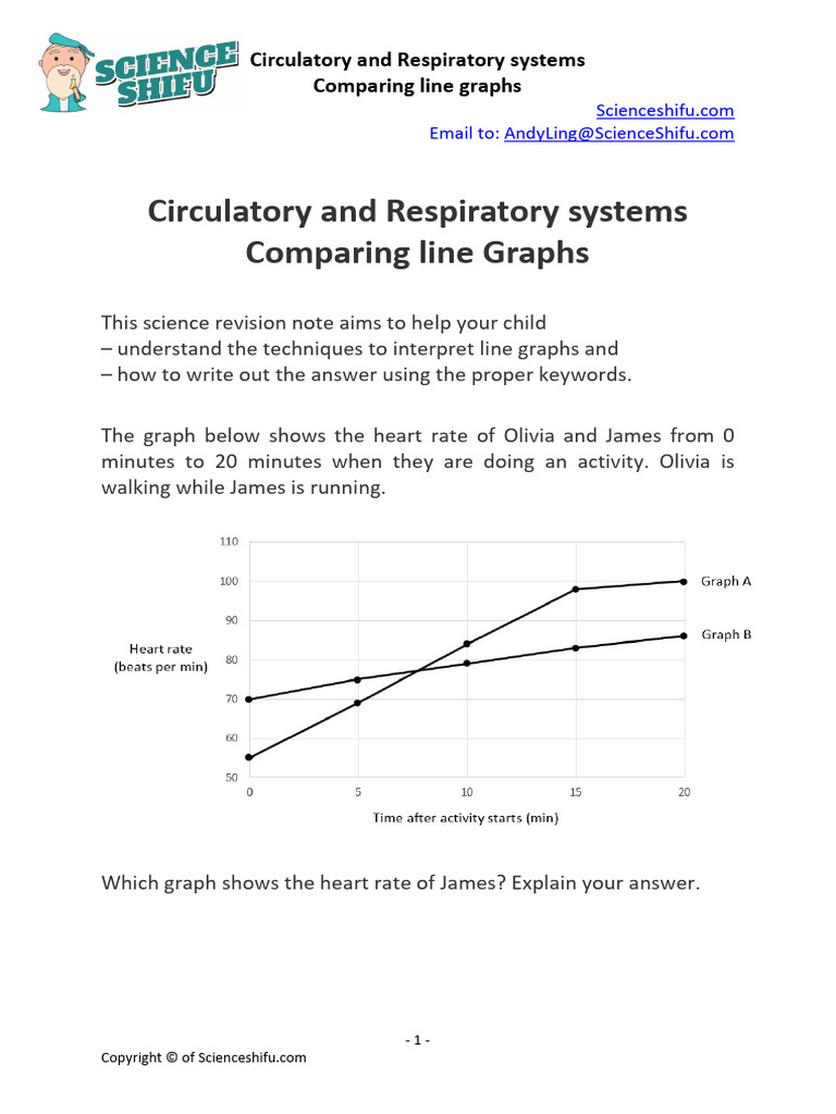 03 Science Shifu - Circulatory and Respiratory Systems - Comparing Line ...