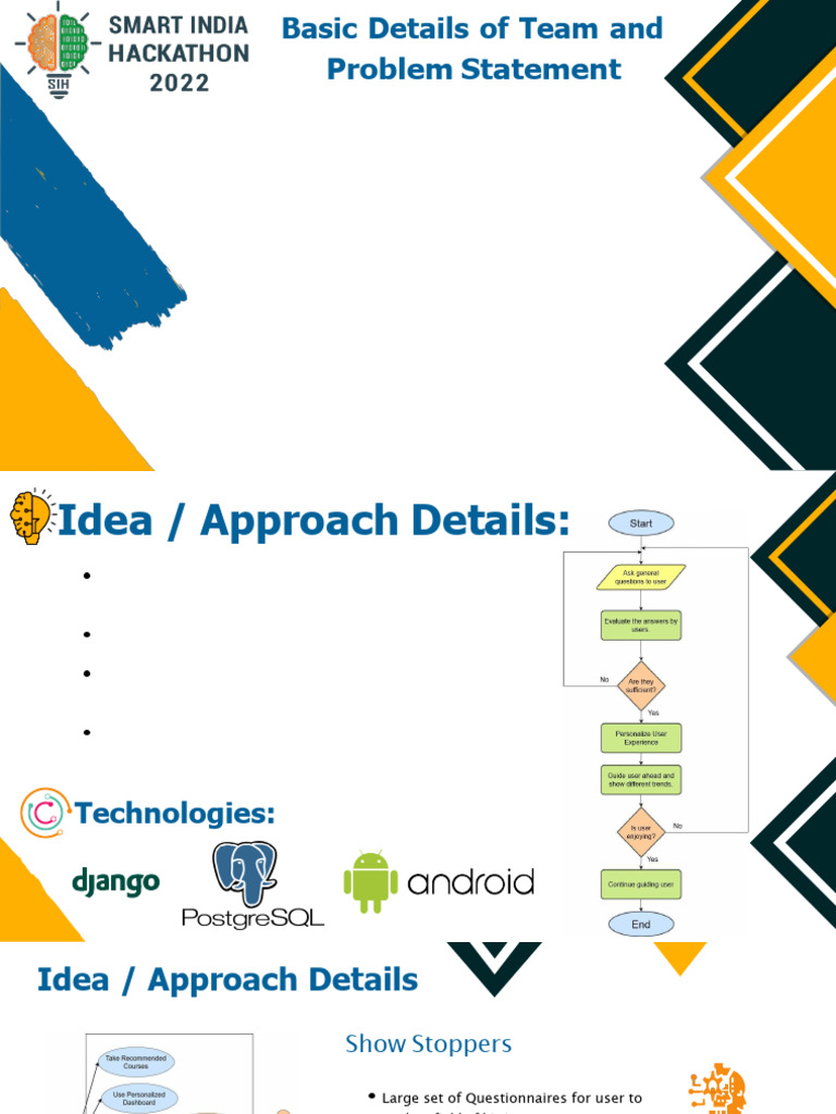 SIH Winner 2022 | PDF