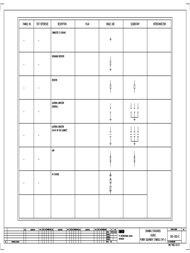 0001262e Power Equipment Symbols-Model | PDF