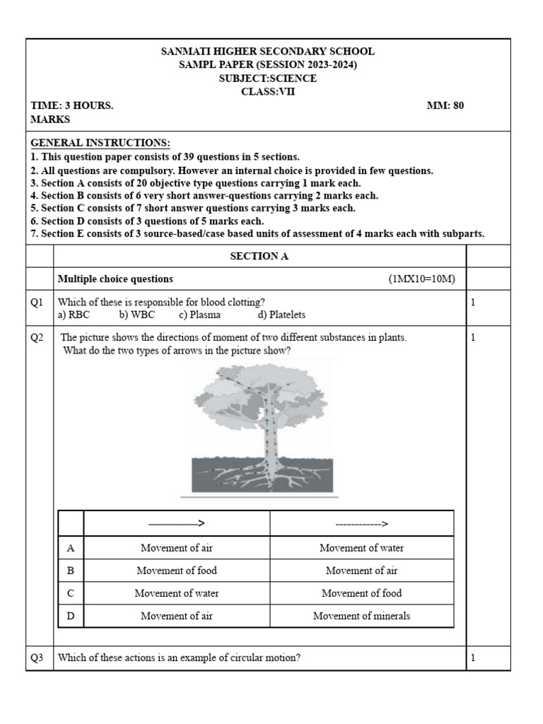 SAMPLE PAPER Science Class 7 | PDF