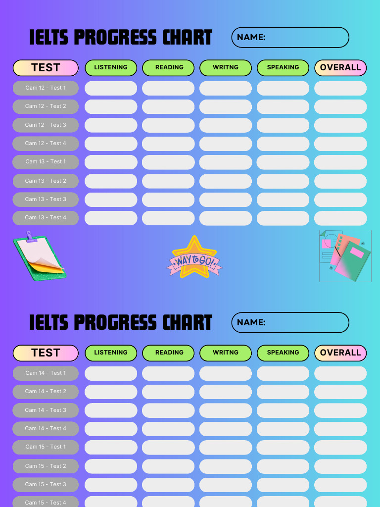 Progress Charts | PDF