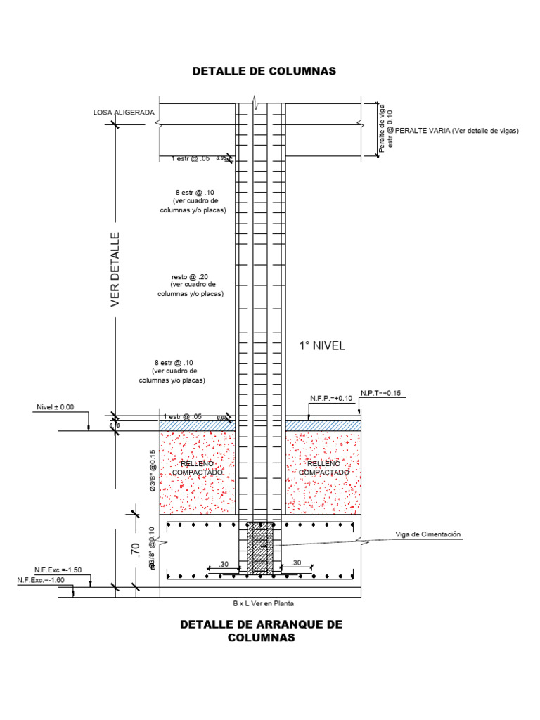 Detalle de Columna | PDF