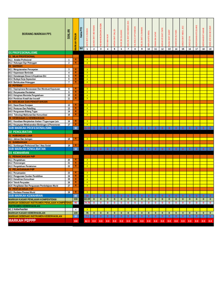 Tapak Kiraan (GBK) | PDF