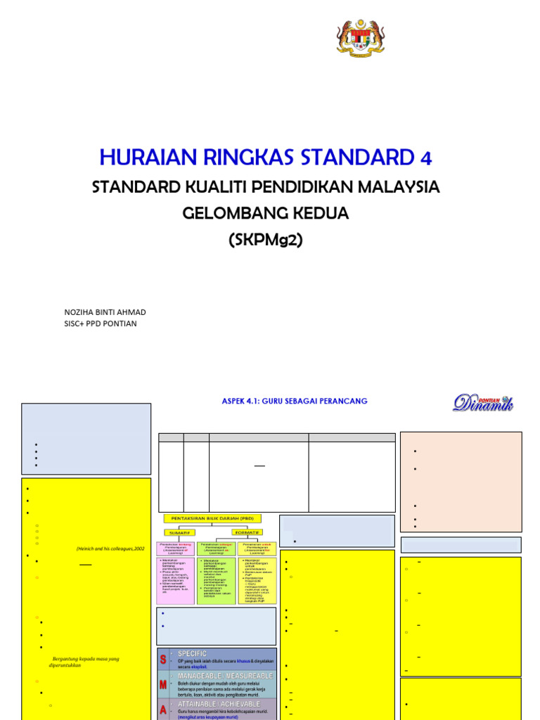 4.1 Guru SBG Perancang Opkk | PDF