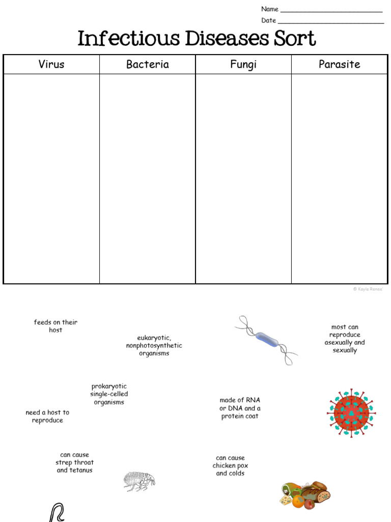 Infectious Diseases Sort | PDF