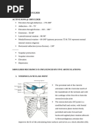 Scapula & Shoulder CARs | PDF